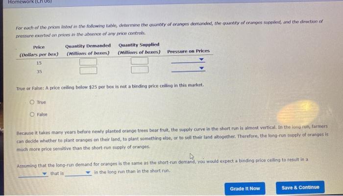 Solved mework (Ch 06) Graph Input Tool Market for Florida | Chegg.com