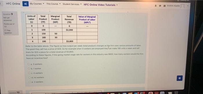 Solved HFC Online of My Courses. This course Student | Chegg.com