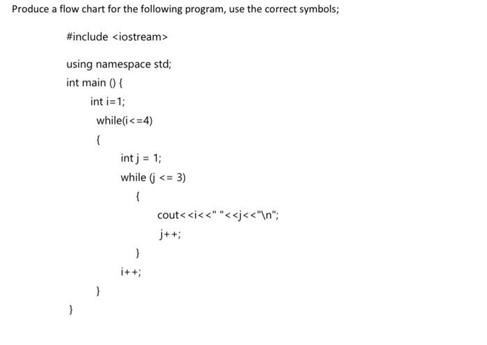 Solved Produce a flow chart for the following program, use | Chegg.com