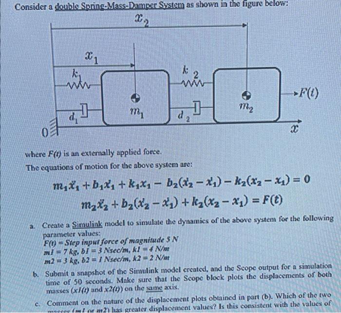 Consider a double Spring. Mass-Damper System as shown | Chegg.com