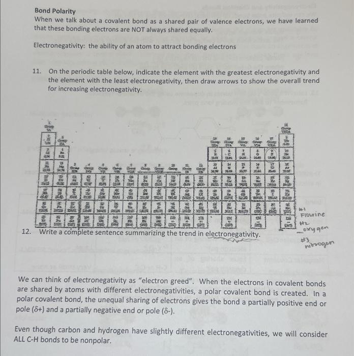 Polarity Trend On Periodic Table