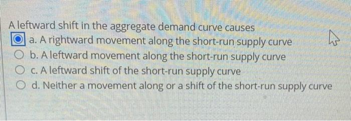 Solved ♡ A leftward shift in the aggregate demand curve | Chegg.com