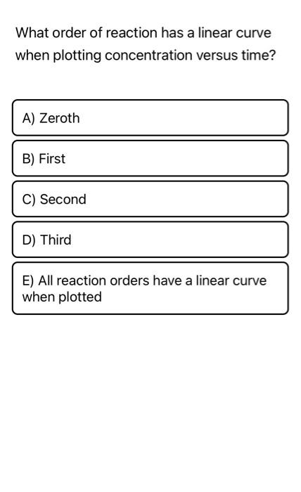 Solved What Order Of Reaction Has A Linear Curve When Chegg