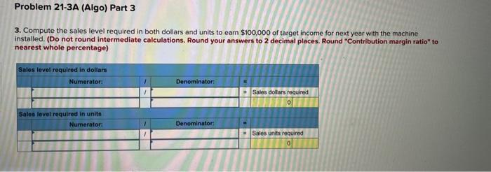 Solved Problem 21-3A (Algo) Break-even analysis; income | Chegg.com