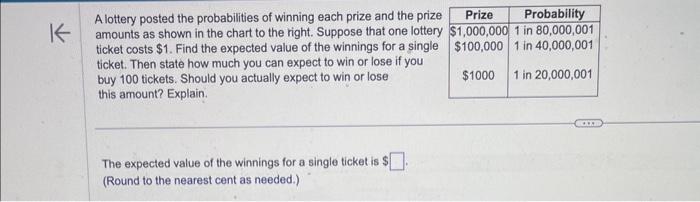 Solved A lottery posted the probabilities of winning each | Chegg.com