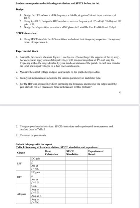 Figure 1: Different types of first-order filters | Chegg.com