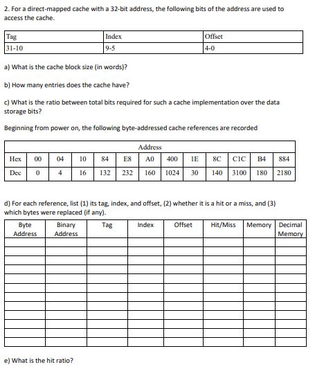 Solved For a direct-mapped cache with a 32-bit address, the | Chegg.com