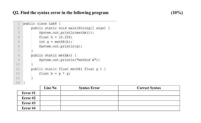 Solved Q2. Find the syntax error in the following program | Chegg.com