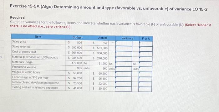 Solved Exercise 15-5A (Algo) Determining amount and type | Chegg.com