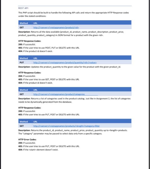 Solved COMP-10260 - ASSIGNMENT 3 (REVISED) INTRODUCTION: | Chegg.com