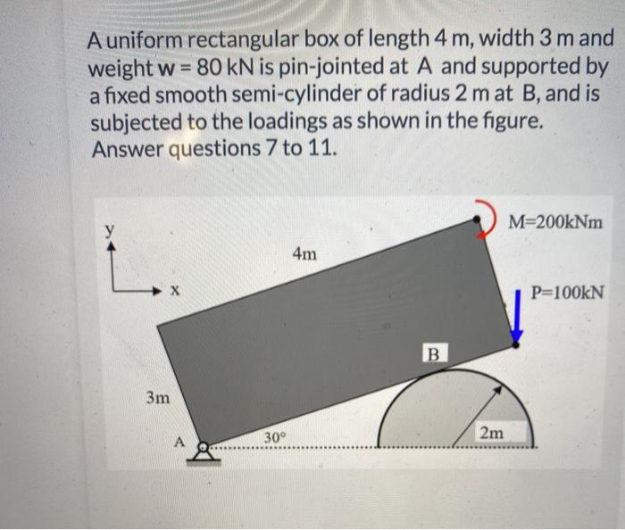 Solved A uniform rectangular box of length 4 m, width 3 m | Chegg.com