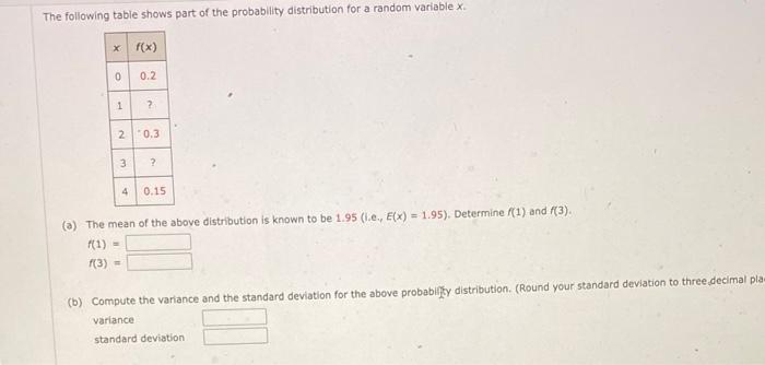 Solved The following table shows part of the probability | Chegg.com