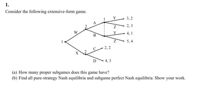 Solved 1. Consider the following extensive-form game. (a) | Chegg.com