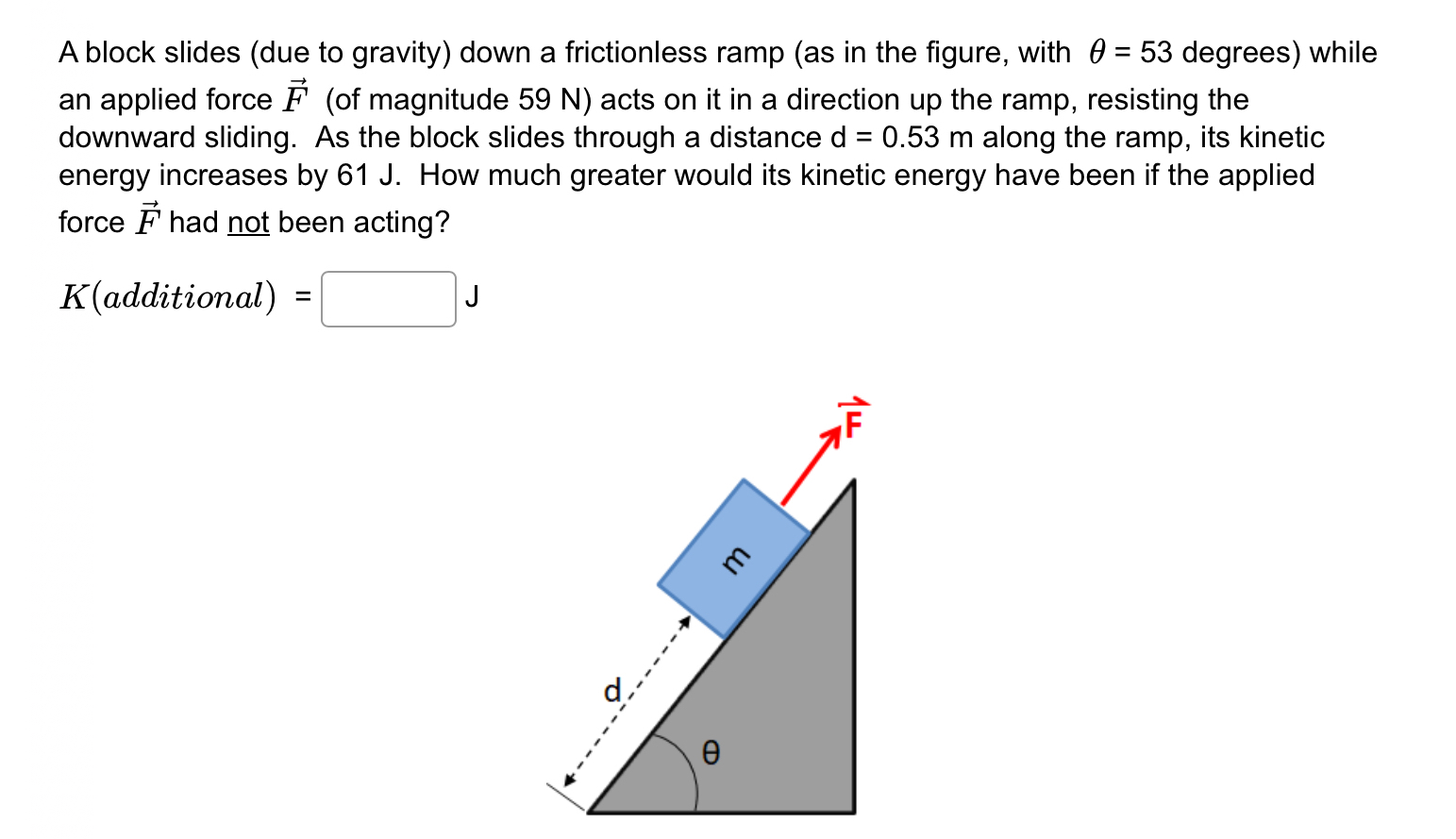 Solved A block slides (due to gravity) ﻿down a frictionless | Chegg.com