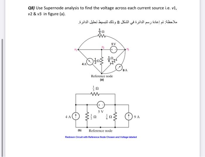 Solved Q8) Use Supernode analysis to find the voltage across | Chegg.com