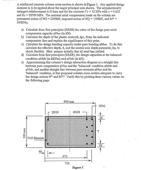 Solved A reinforced concrete- column cross-section is shown | Chegg.com