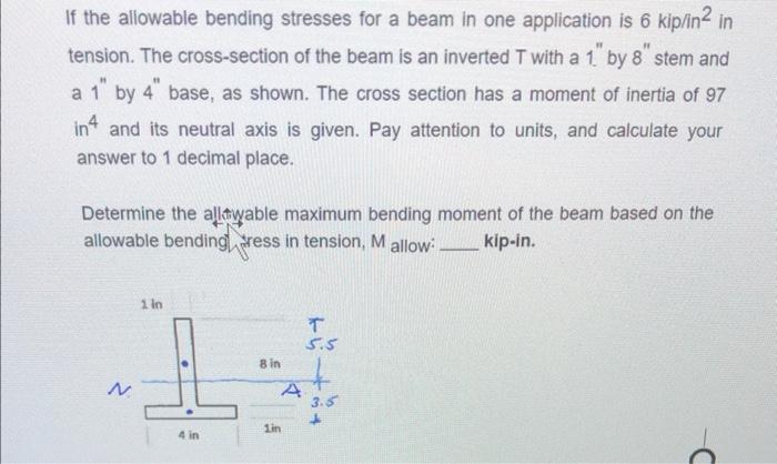 Solved If the allowable bending stresses for a beam in one | Chegg.com