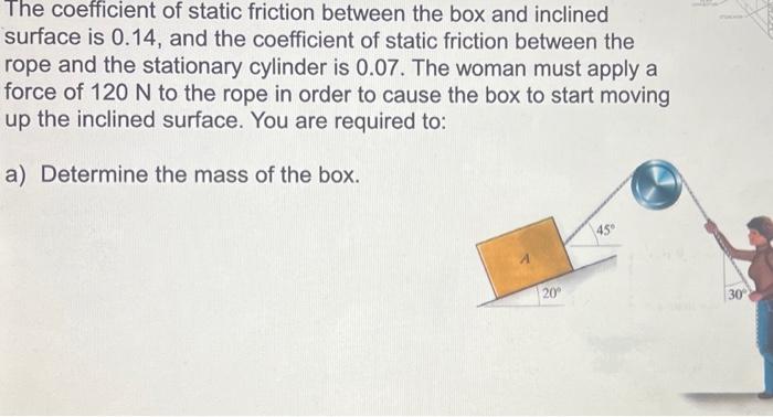 Solved The coefficient of static friction between the box | Chegg.com
