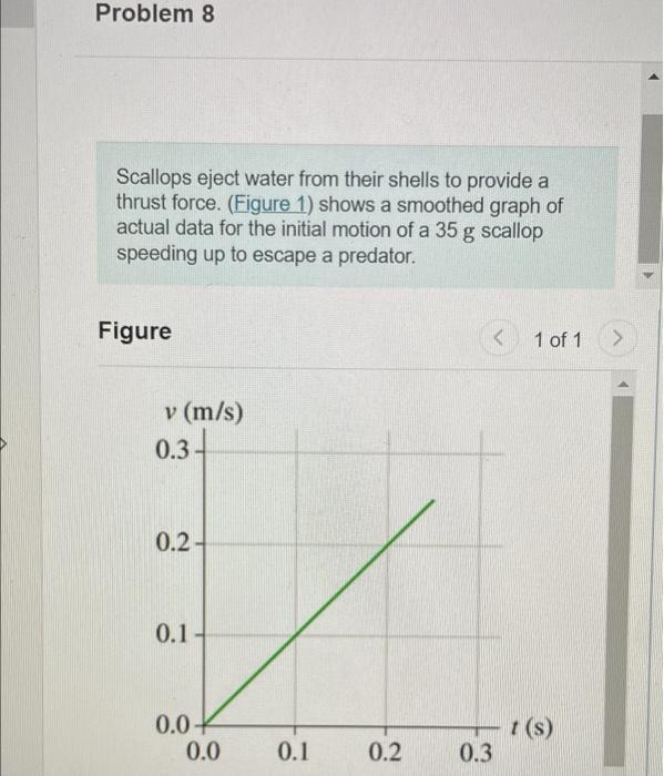 Solved Problem 8 Scallops eject water from their shells to | Chegg.com