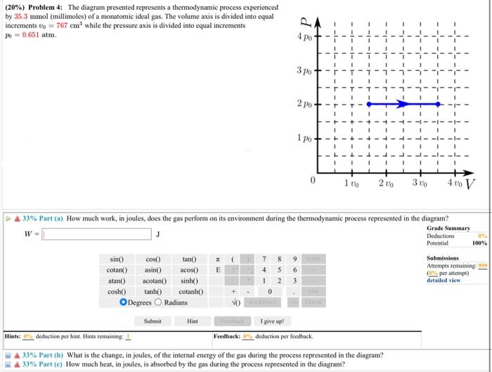 (20%) Problem 4: The diagram presented represents a | Chegg.com