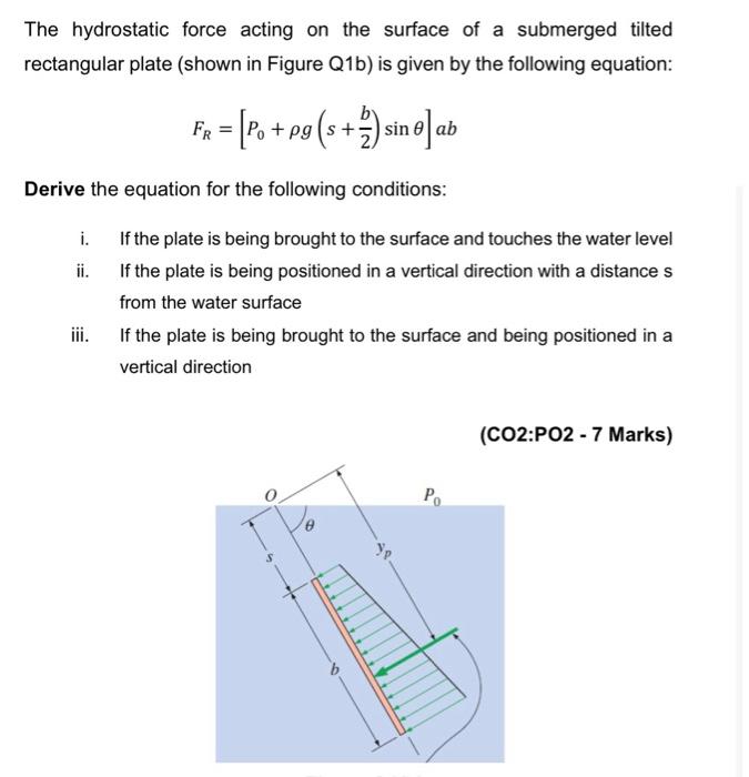 Solved The hydrostatic force acting on the surface of a | Chegg.com