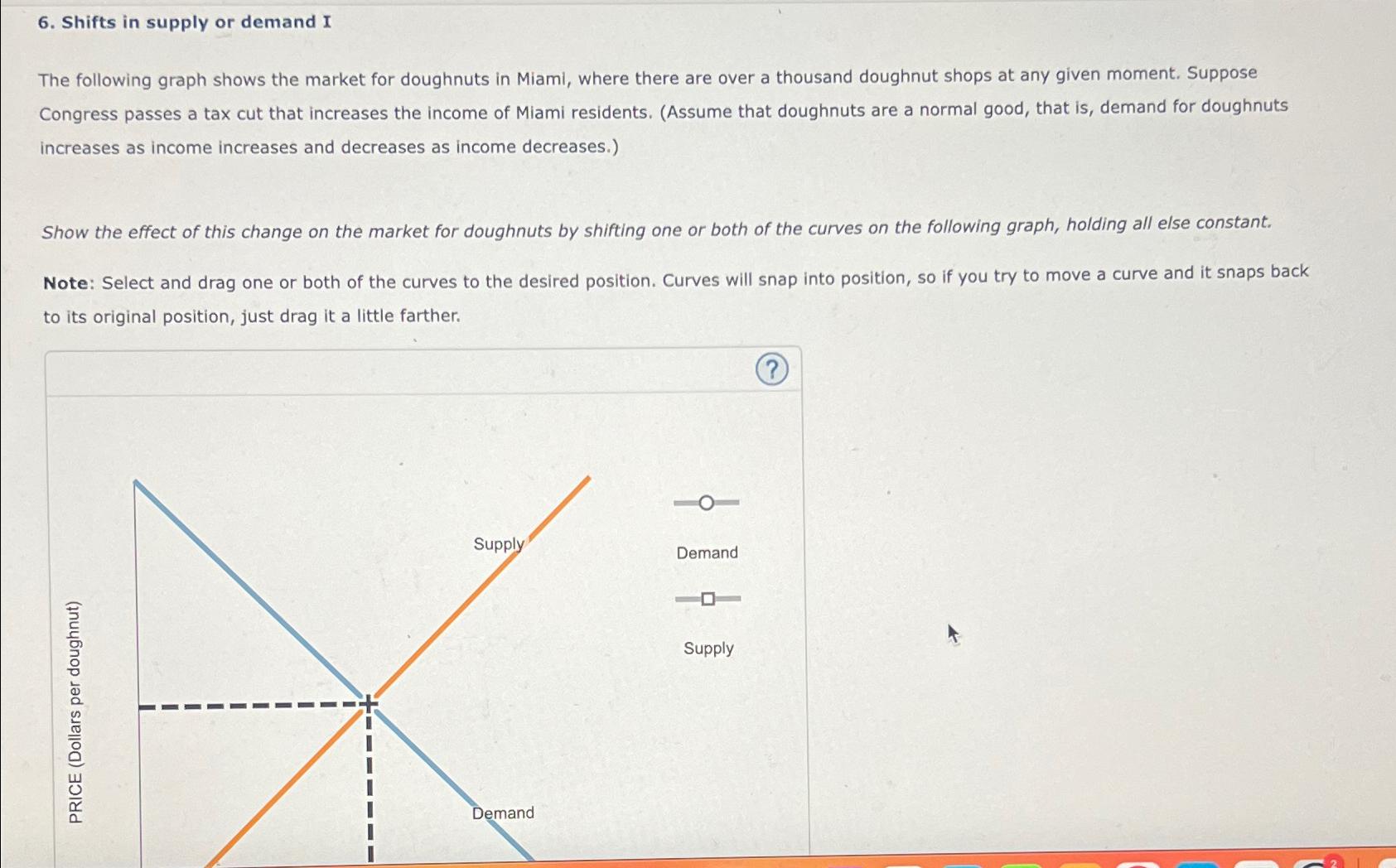 Solved Shifts in supply or demand IThe following graph shows | Chegg.com
