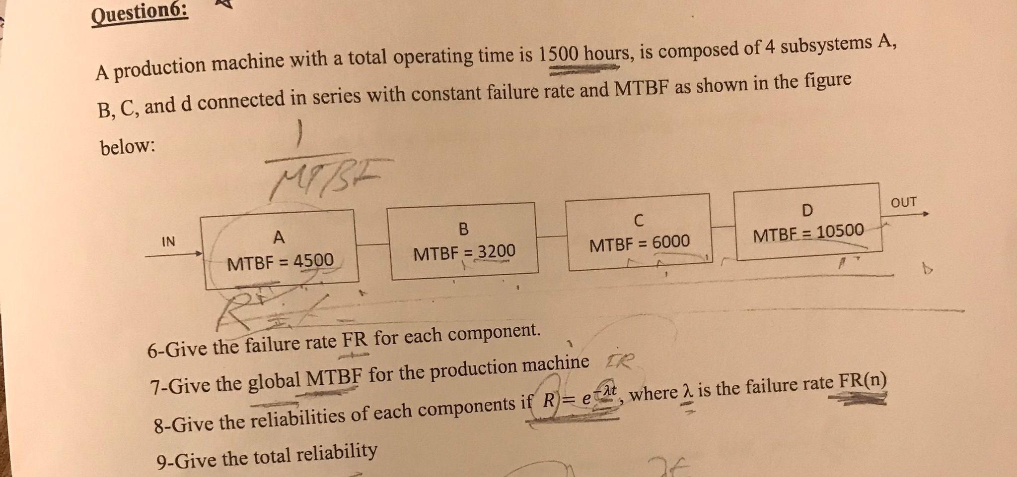Solved Question6:A production machine with a total operating | Chegg.com