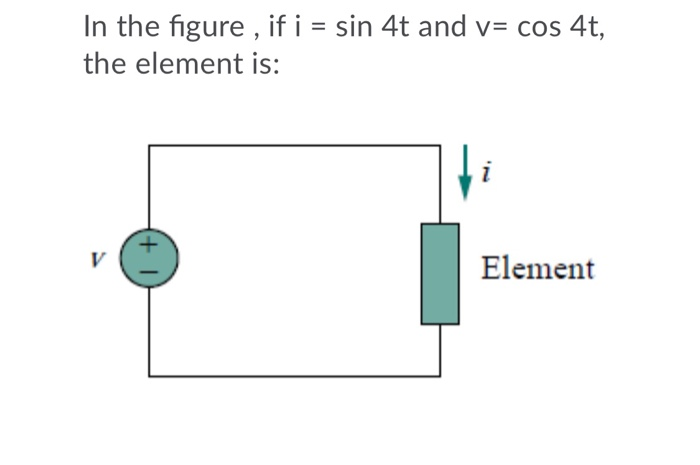 Solved In the figure , if i = sin 4t and v= cos 4t, the | Chegg.com