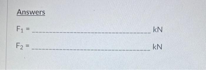 Solved (15 Points) The concurrent force system is in static | Chegg.com