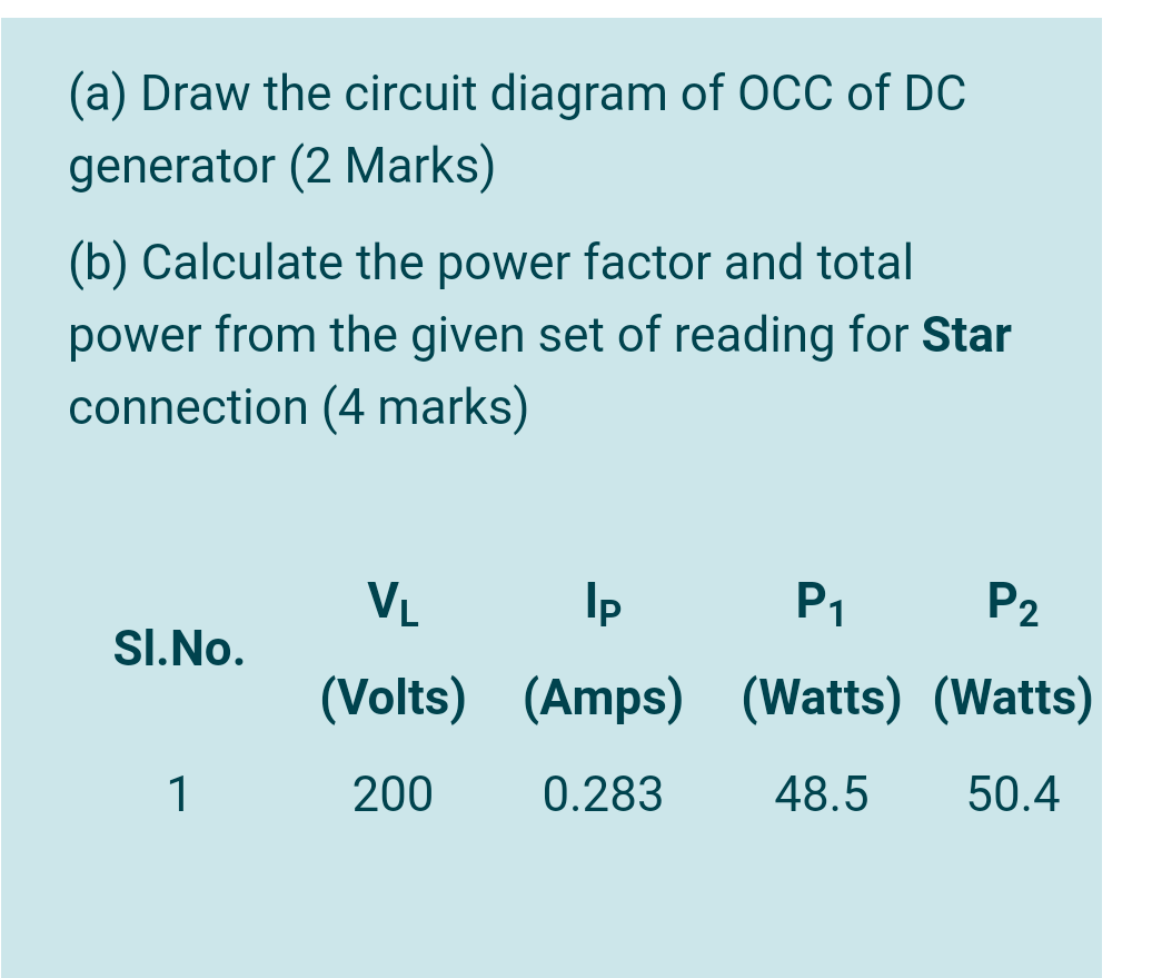 Solved (a) Draw the circuit diagram of OCC of DC generator | Chegg.com
