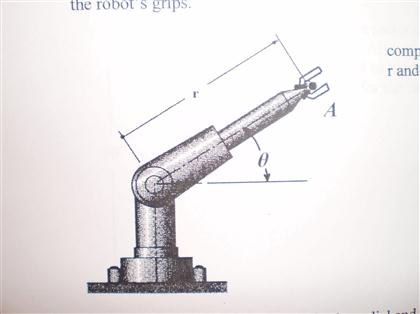 Solved The robot arm is programmed so that the 0.4 kg part A | Chegg.com