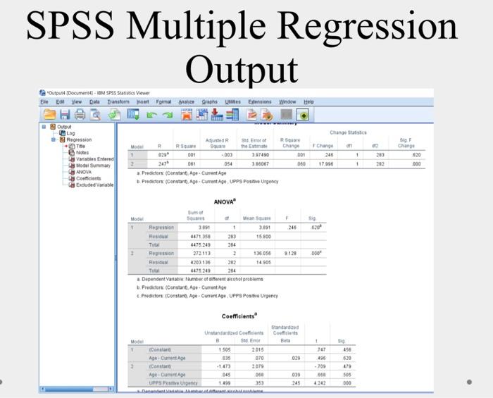 Solved Using a regression model in SPSS or Jamovi o | Chegg.com