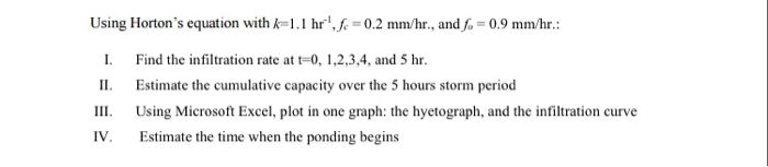 Solved Using Horton's equation with k=1.1 hr", fe=0.2 | Chegg.com