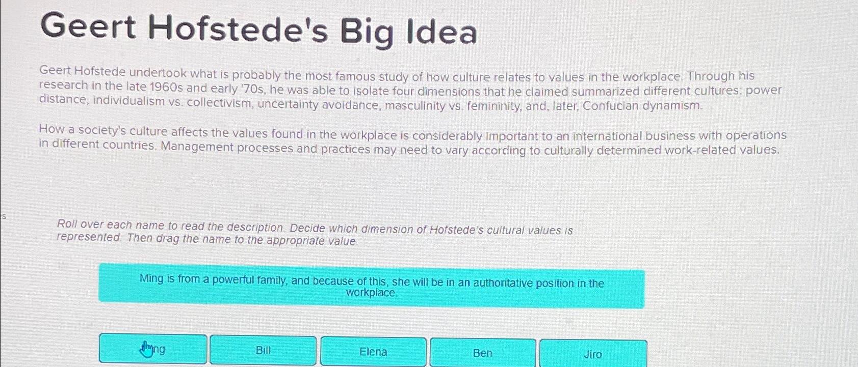 Solved Geert Hofstede's Big IdeaGeert Hofstede undertook | Chegg.com