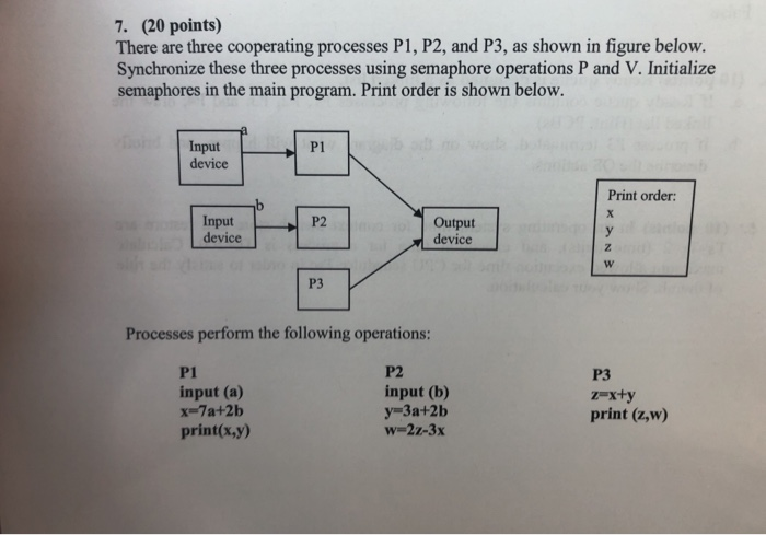 Solved 7. (20 points) There are three cooperating processes | Chegg.com
