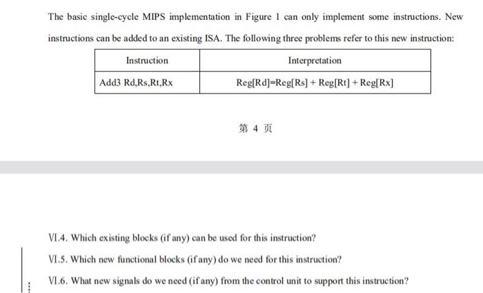 Solved The basic single-cycle MIPS implementation in Figure | Chegg.com