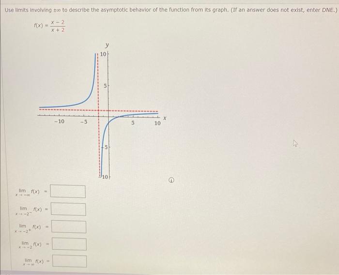 Solved Use limits involving too to describe the asymptotic | Chegg.com