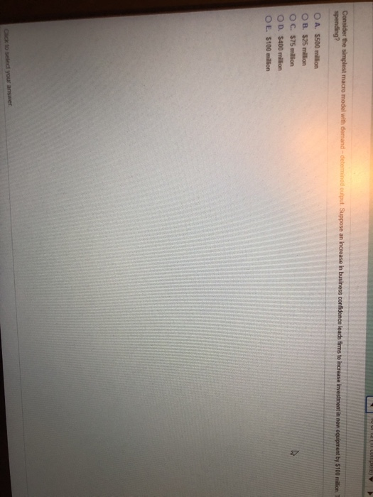 Solved Consider the simplest macro model with | Chegg.com