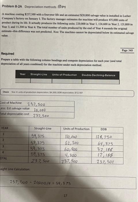 Solved Problem 8-2A Depreciation methods (MP1 A machine | Chegg.com Solved Problem 8-2A Depreciation methods (MP1 A machine | Chegg.com