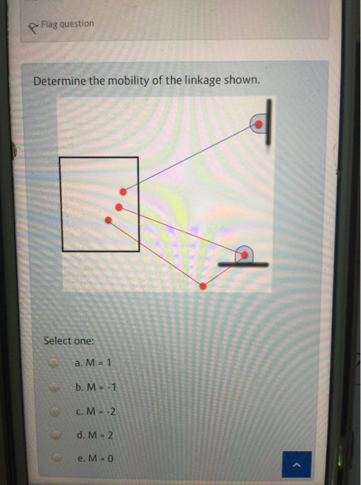 Solved Flag question Determine the mobility of the linkage | Chegg.com