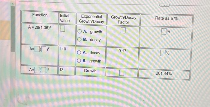Solved \begin{tabular}{|c||l|c||c|c|} \hline \hline Function | Chegg.com