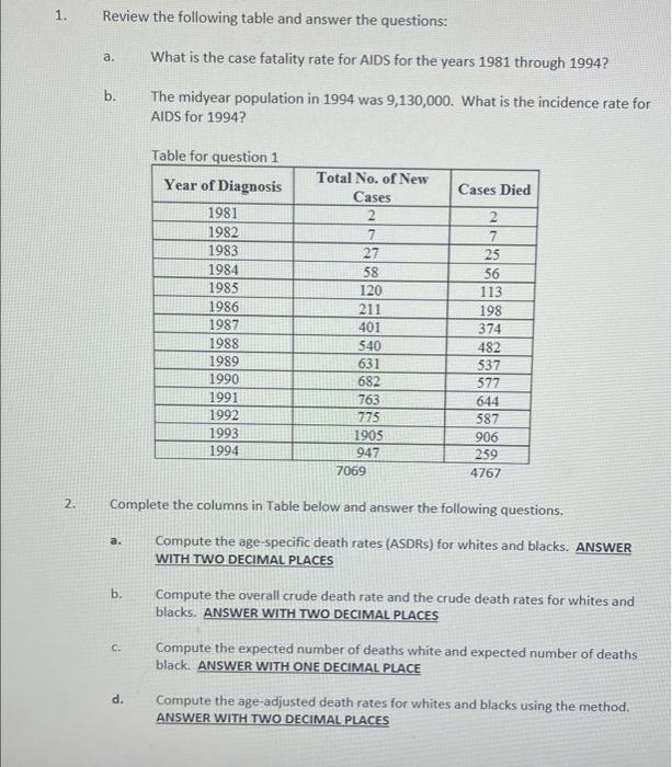 1. Review the following table and answer the | Chegg.com
