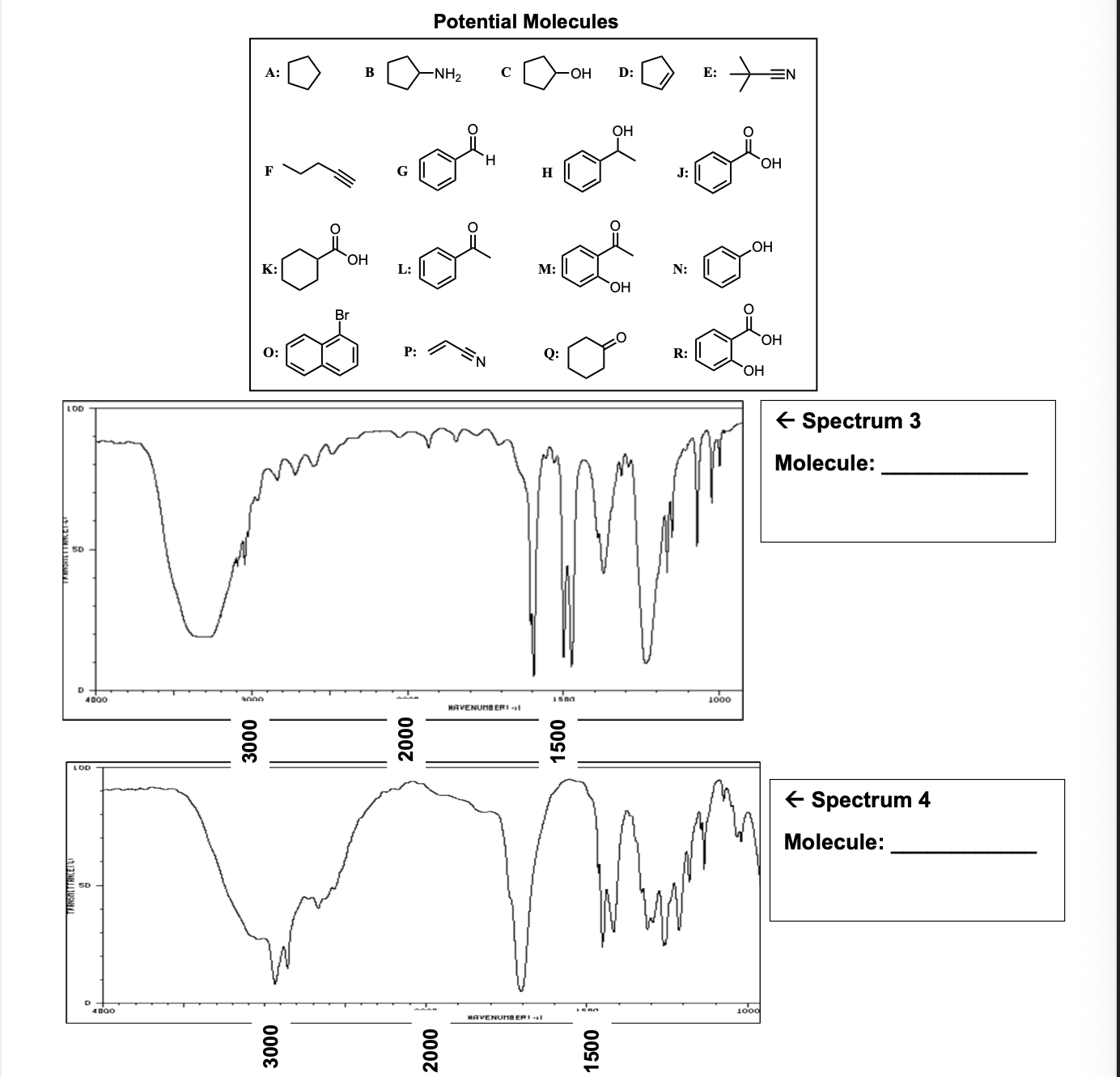 Solved Spectrum 3 ﻿Molecule: Spectrum 4 ﻿Molecule: Match | Chegg.com