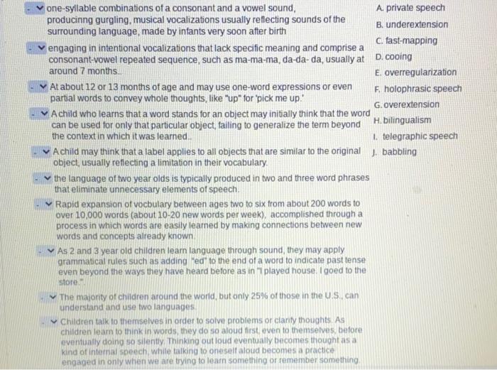 A. private speech B. underextension C. fast-mapping | Chegg.com