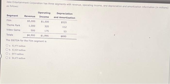 Solved Jake Entertainment Corporation has three segments | Chegg.com