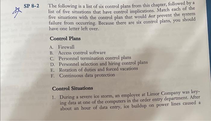 Solved The following is a list of six control plans from | Chegg.com