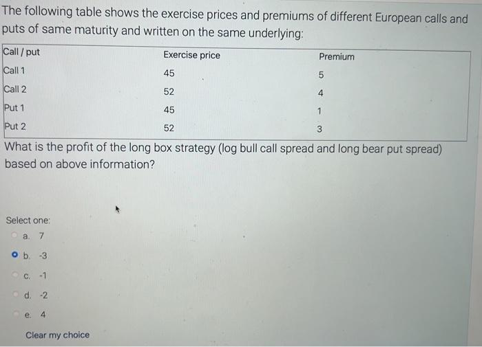 [Solved]: The following table shows the exercise prices and