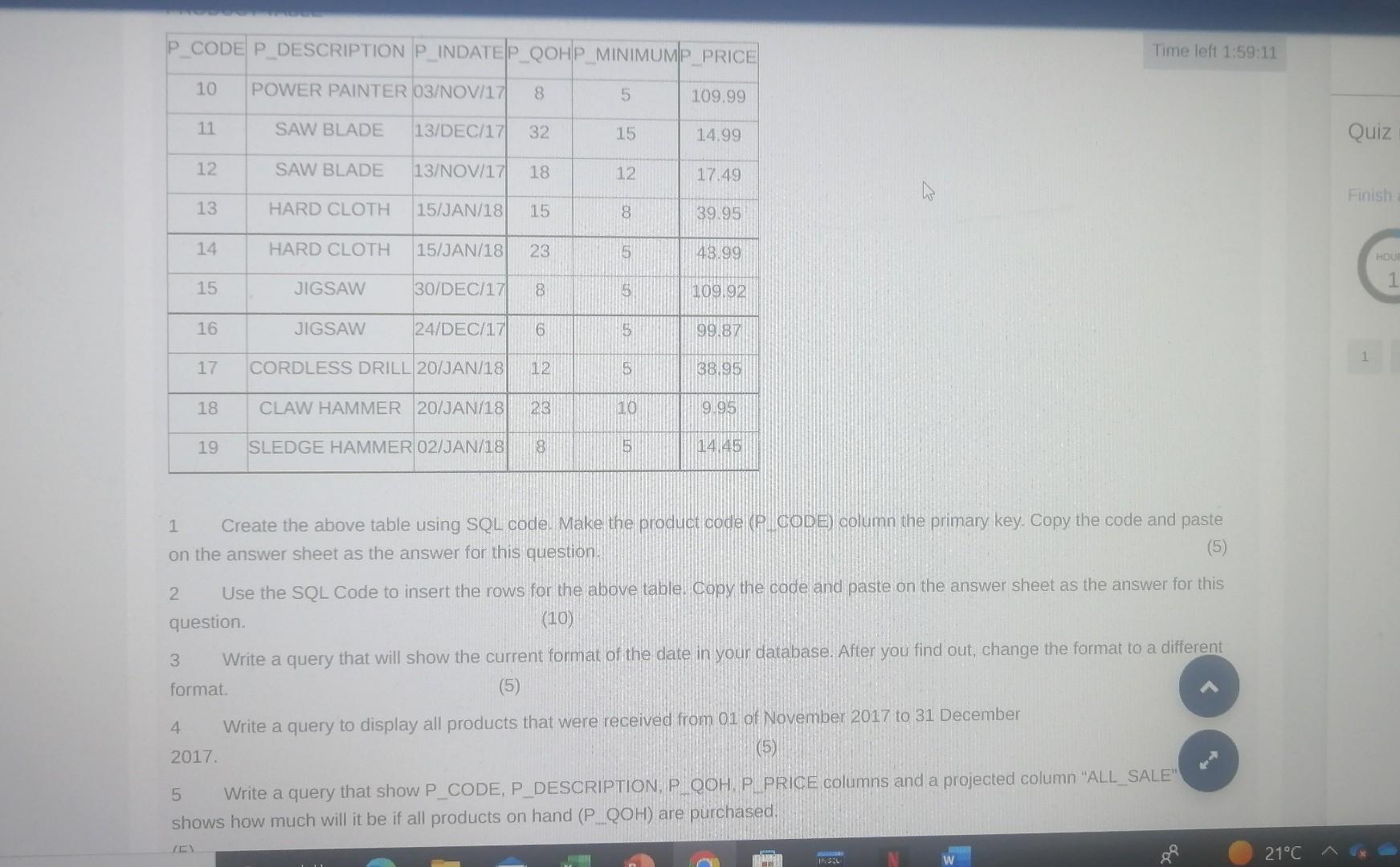 Solved 1 Create The Above Table Using Sql Code Make The 7800