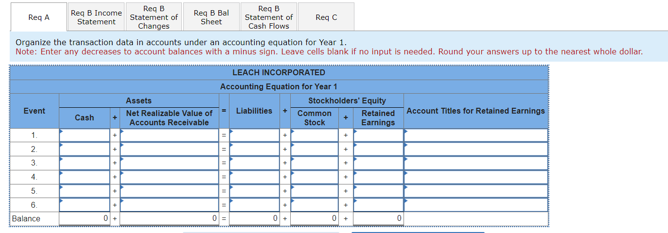 Solved Exercise 5-9A (Algo) ﻿Effect of recognizing | Chegg.com