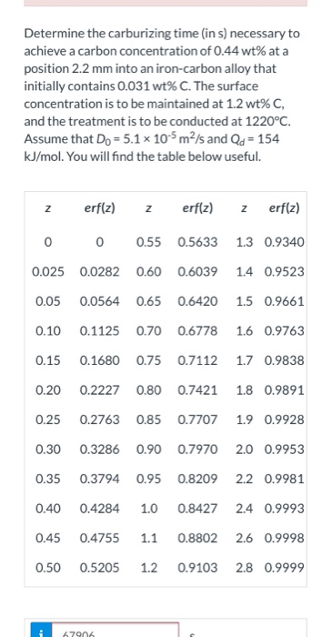 Solved Determine the carburizing time (in s) necessary to | Chegg.com